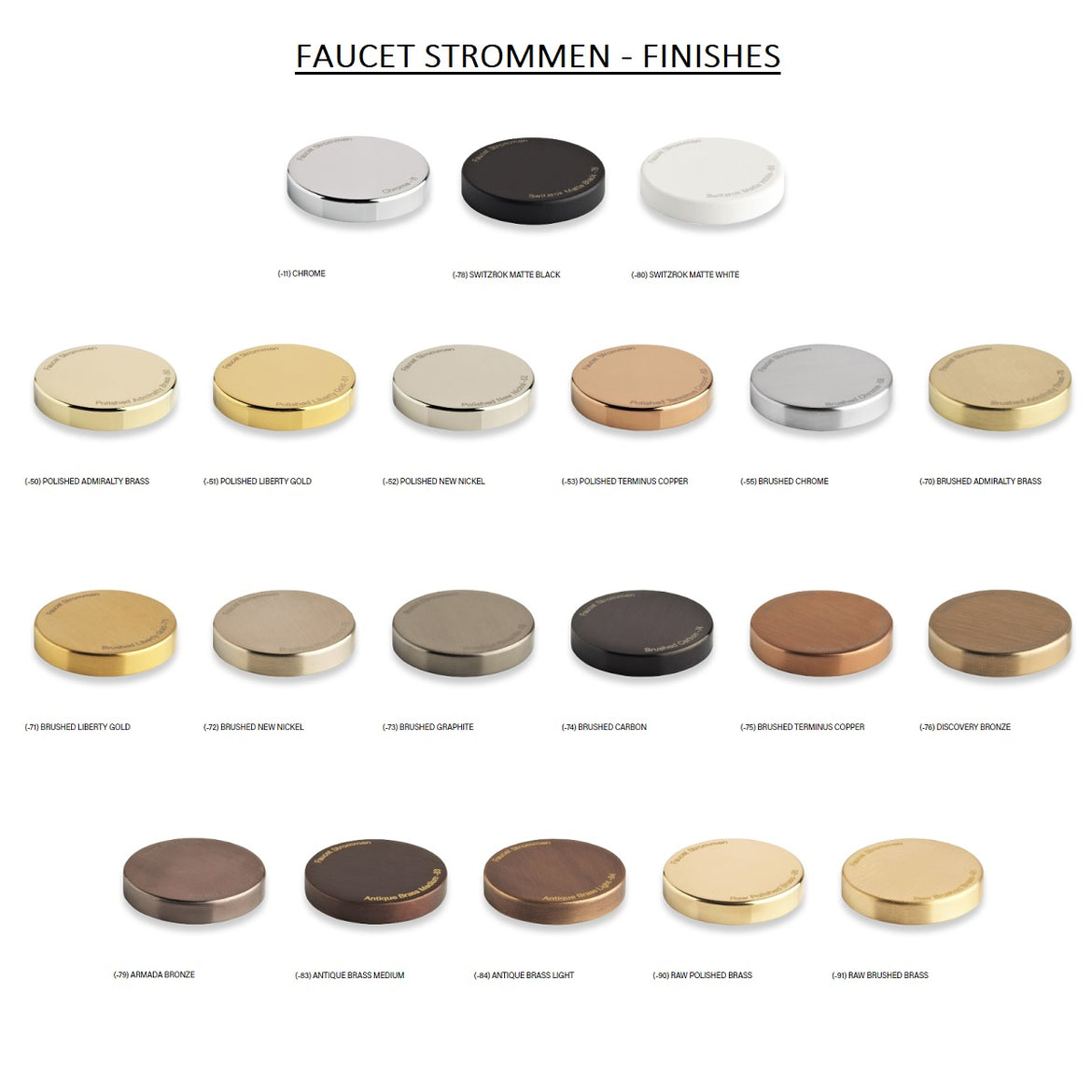 Faucet Strommen | Premium Australian-Made Tapware – Vogue Spas & Bathrooms